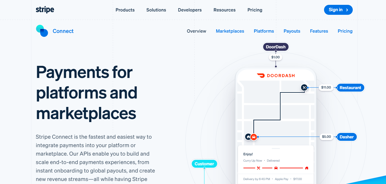 The 10 Best Payment Gateways For 2024