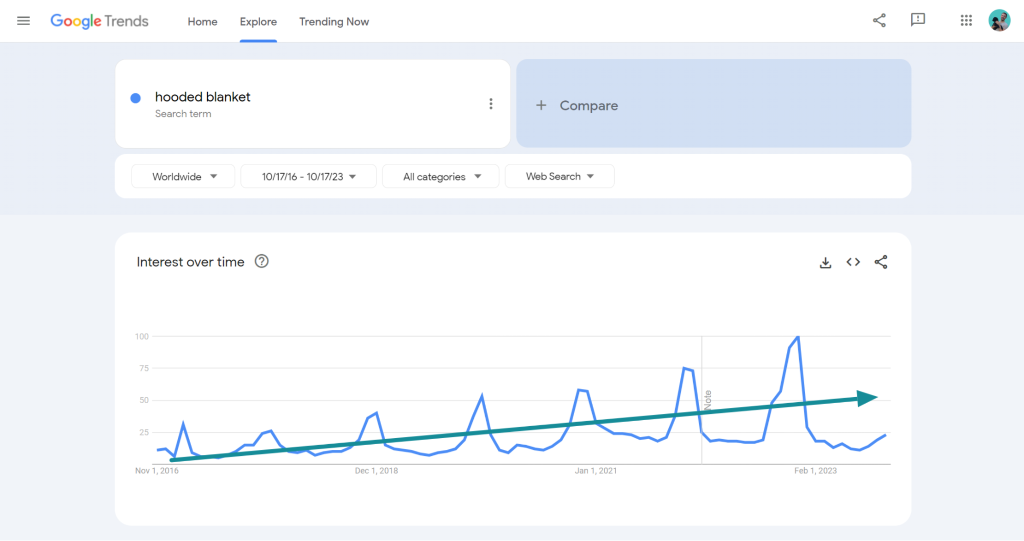 14 Powerful Shopify Tips to Build, Launch & Scale Your Store (With ...