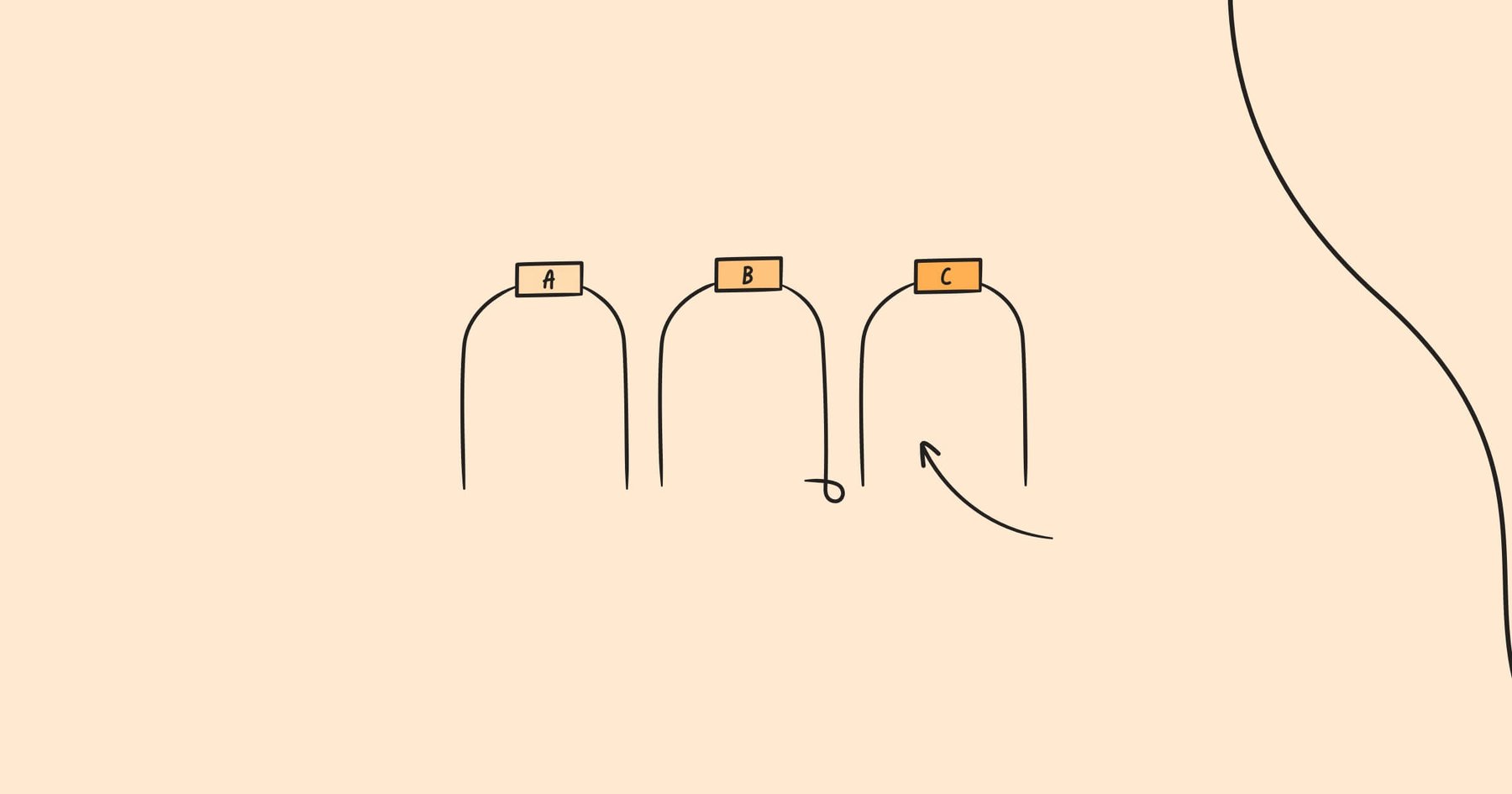 5 Mid-Funnel Marketing Strategies You Can Try Today