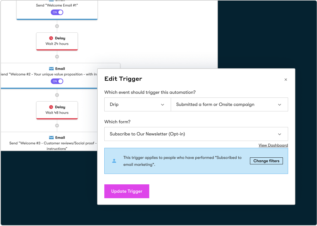 Customer-Centric Marketing Automation Platform | Drip