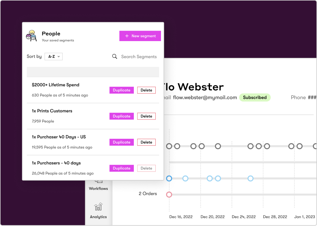 Customer-Centric Marketing Automation Platform | Drip