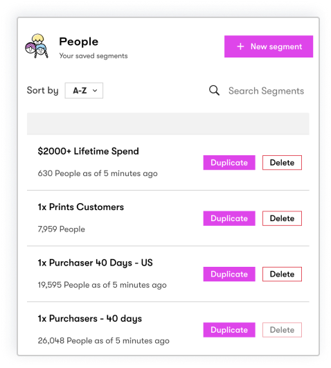 Good design, templates & workflows drew Mimi Green to Drip.