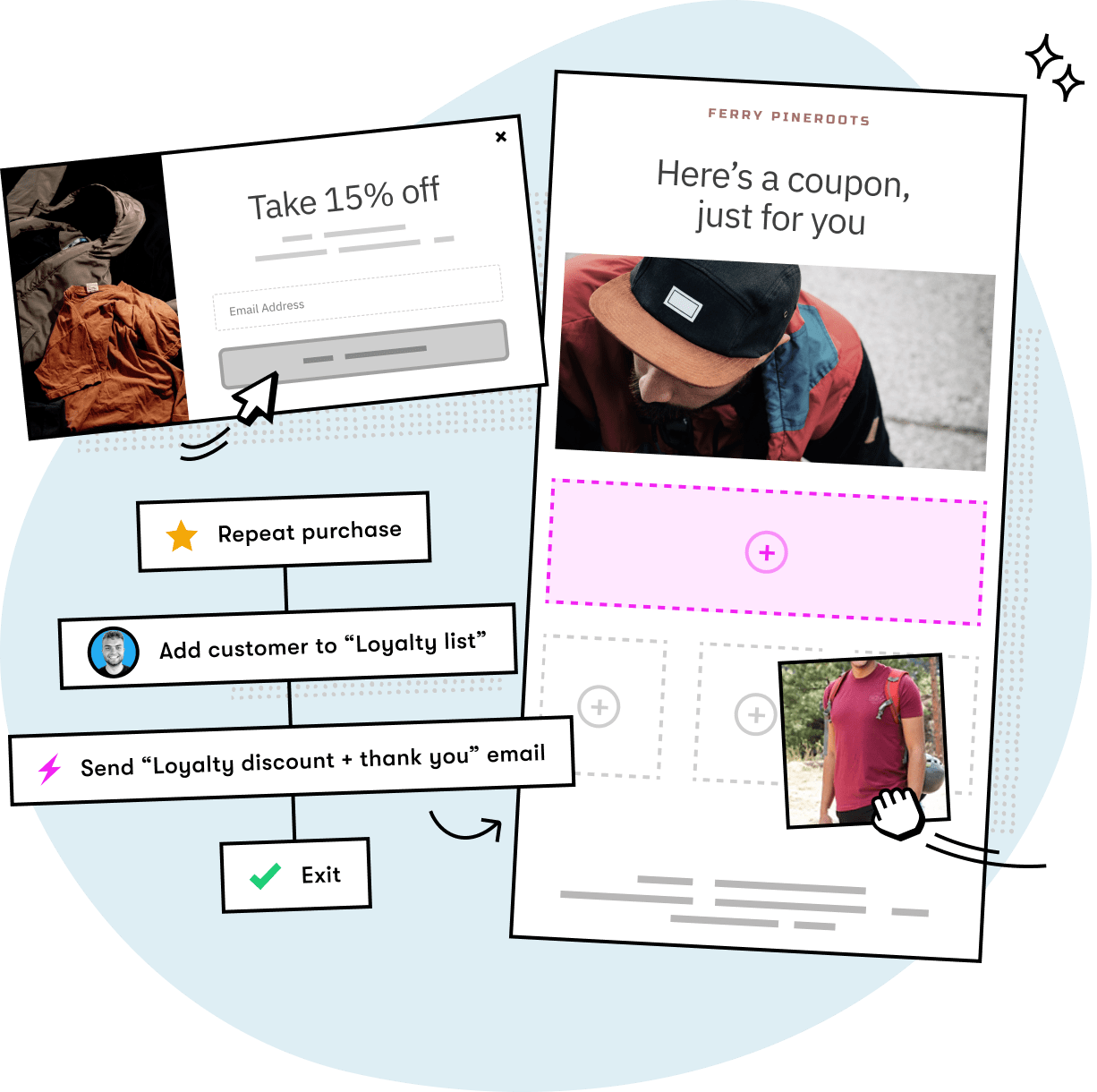 Marketing Automation that Builds Ecommerce Brand Love | Drip