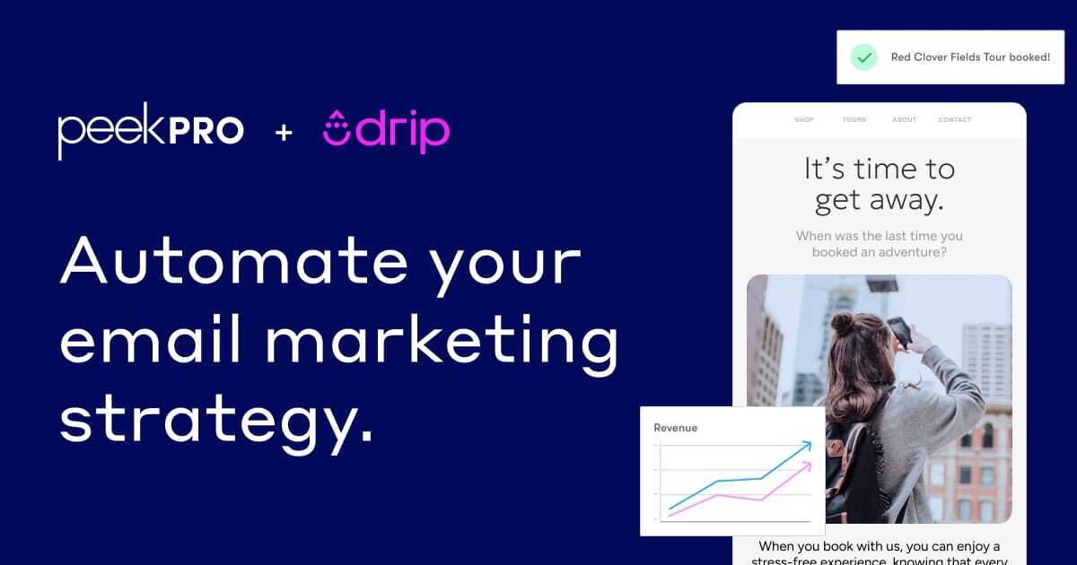 Drip | Peek Pro Integration