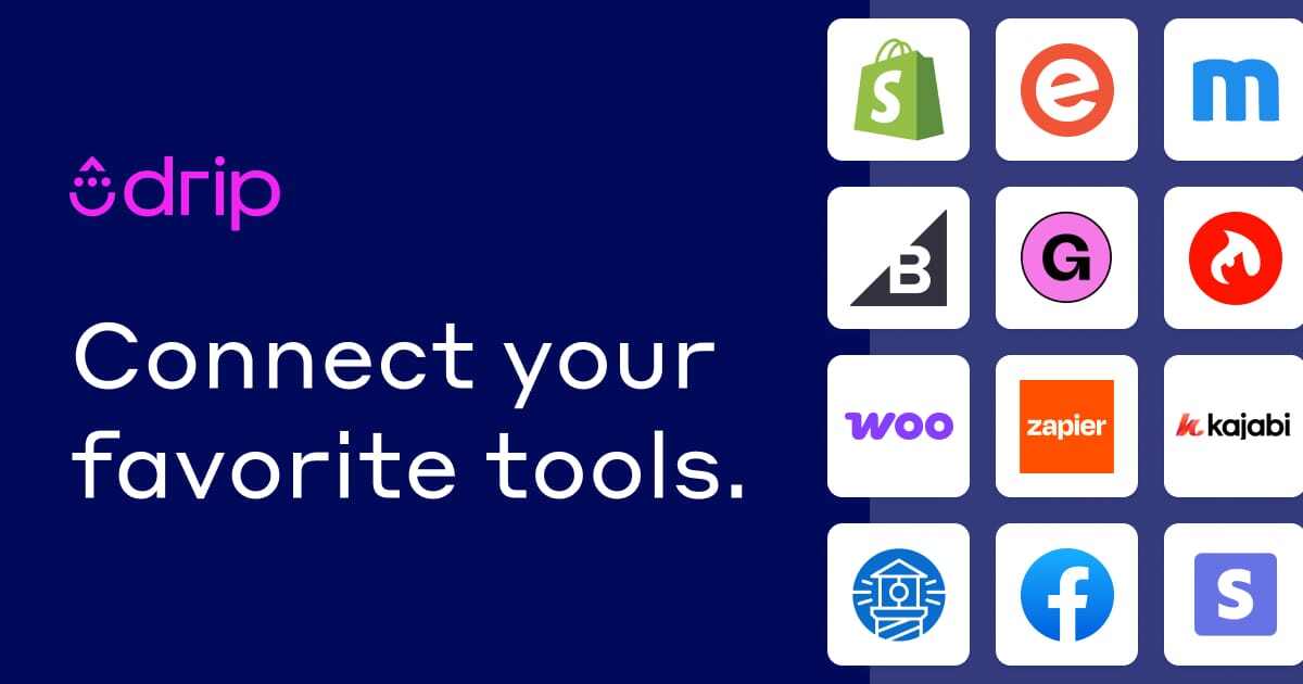 Drip Integrations Support Ecommerce Platforms, Payments, Marketing, and ...