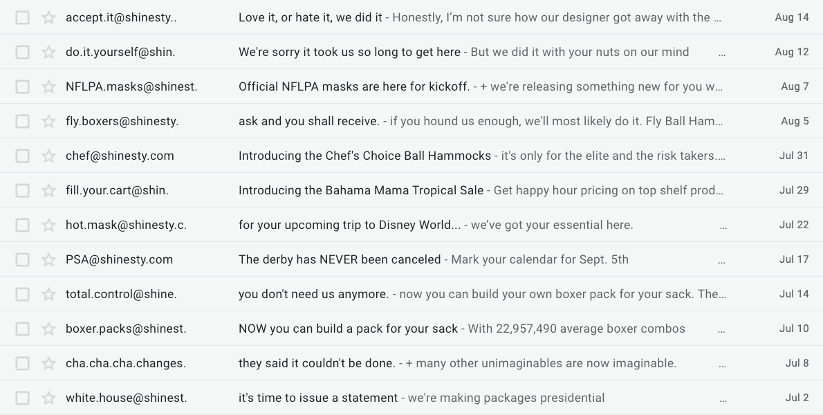 7 of the Best E-Commerce Newsletters to Follow