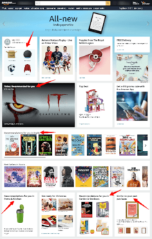 5 Frequently Bought Together Examples to Increase Order Value