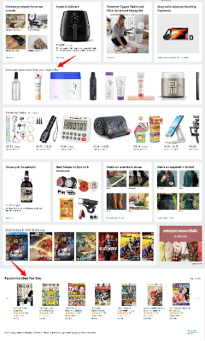 5 Frequently Bought Together Examples to Increase Order Value