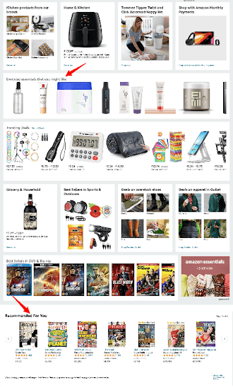 5 Frequently Bought Together Examples to Increase Order Value