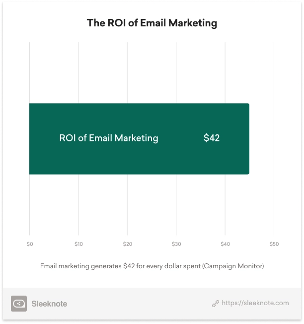 6 of the Best New Arrival Email Examples We’ve Seen