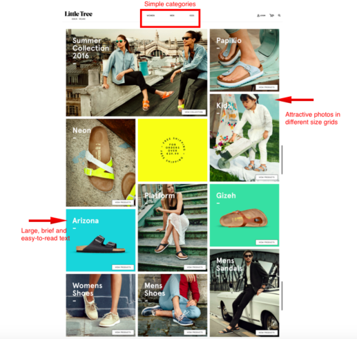 E-Commerce Merchandising: A Step-By-Step Guide (+ Examples)