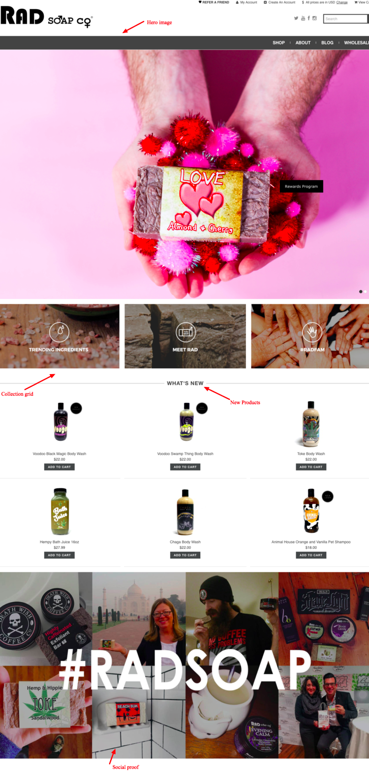 E-Commerce Merchandising: A Step-By-Step Guide (+ Examples)