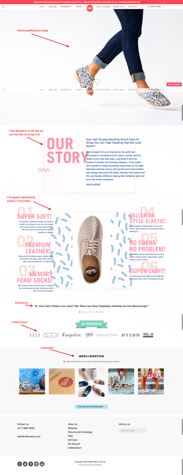 E-Commerce Merchandising: A Step-By-Step Guide (+ Examples)