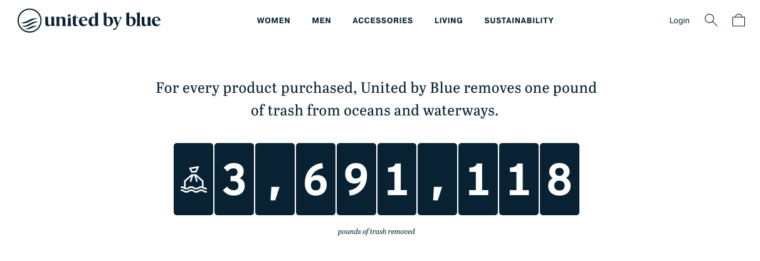 7 Social Responsibility Email Examples You Need to See