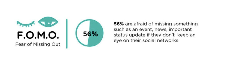 8 of the Best FOMO Marketing Examples You Must See