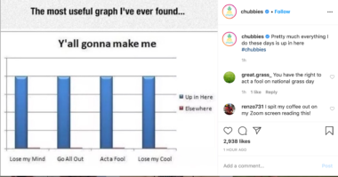 9 Funny Email Subject Lines That'll Send Your Open-Rates Soaring